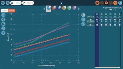 Software MECMESIN VectorPro Lite