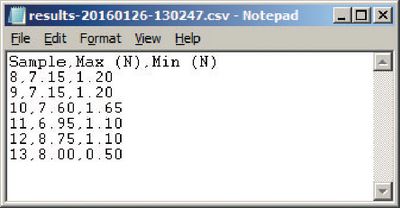 Software MECMESIN VectorPro Lite