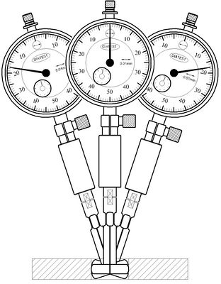 Set of inside measuring instruments DIATEST