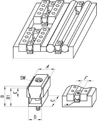 Doppel- Keilspanner Uniforce | BRW-CH