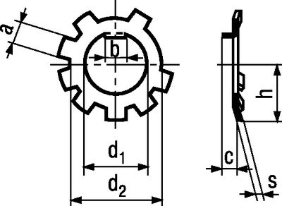 Sicherungsbleche für Nutmuttern DIN 70852 | BRW-CH