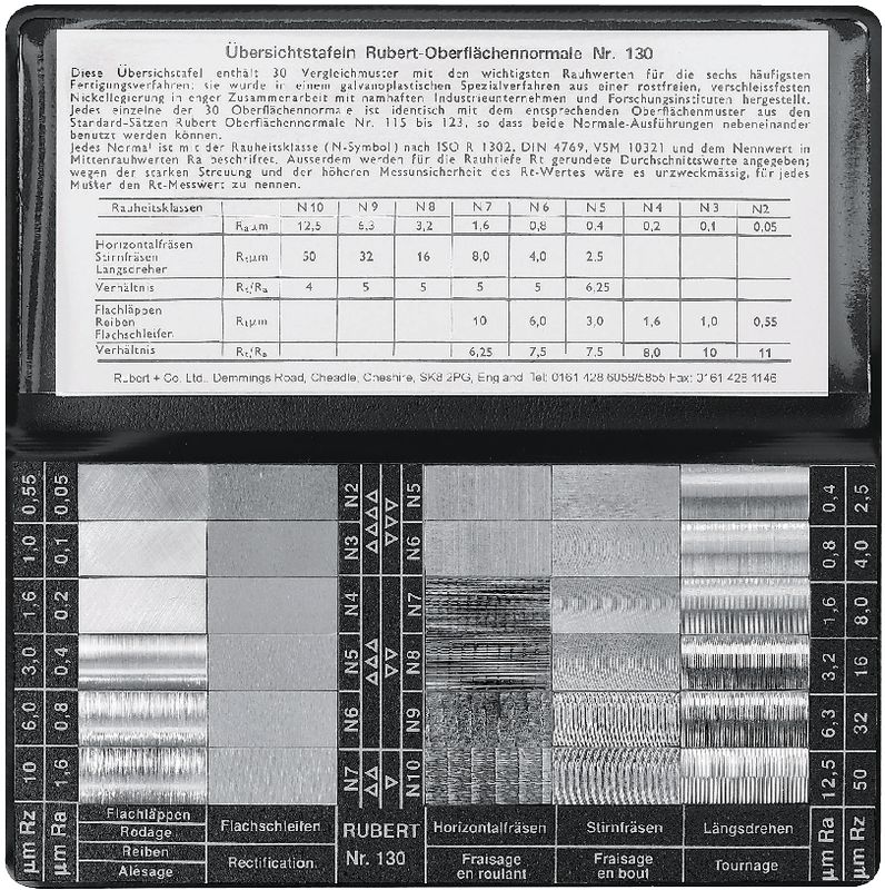 Surface inspection measurement standard MICROSURF | BRW-CH