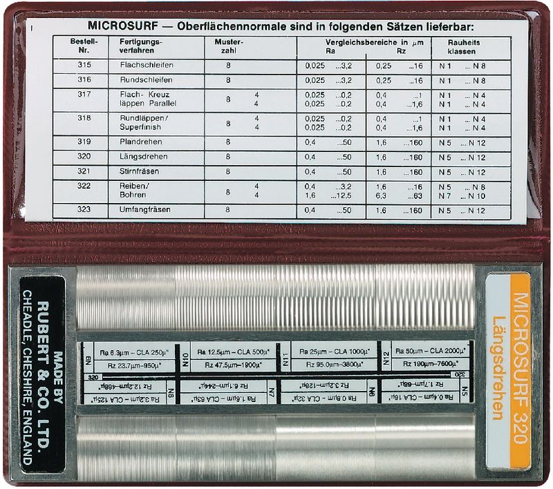 Oberflächennormal MICROSURF | BRW-CH