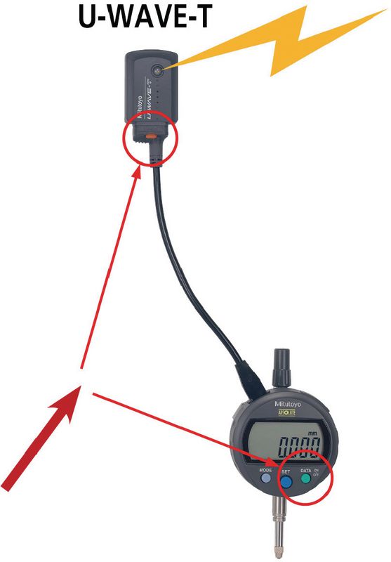 Interface MITUTOYO U-WAVE | BRW