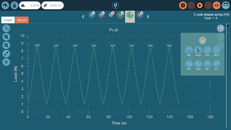 Software MECMESIN VectorPro Lite | BRW