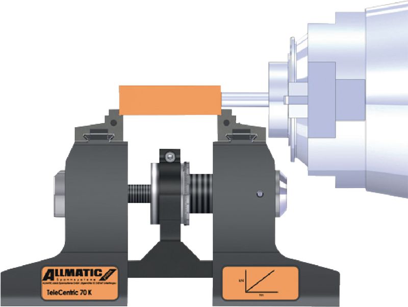 ALLMATIC 5-Achs Kraftspanner TeleCentric 70 | BRW-CH