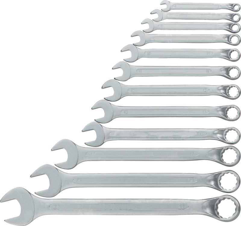 Combination wrench set NERIOX | BRW