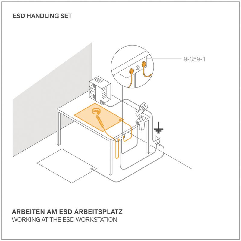 ESD-Handling-Set BERNSTEIN | BRW-CH