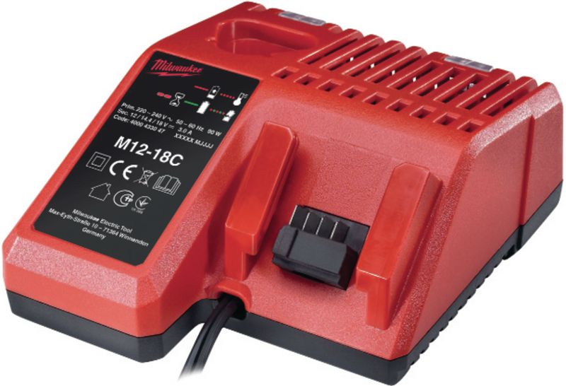 Kit promotionnel MILWAUKEE | BRW