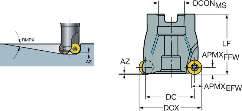 COROMANT Planfräser CoroMill MR80 | BRW-CH