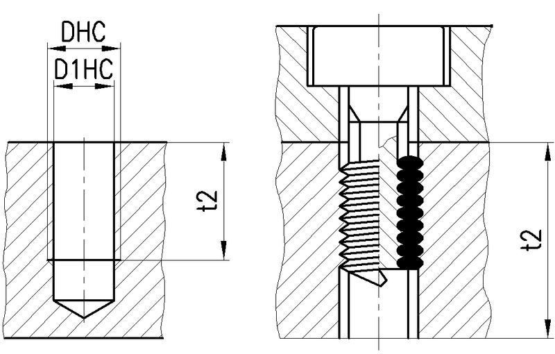 Gewindeeinsätze HELICOIL plus Screw-Lock | BRW-CH