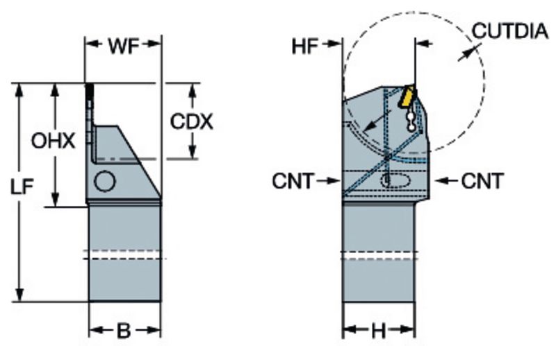 COROMANT Outil à manche CoroCut® QD | BRW