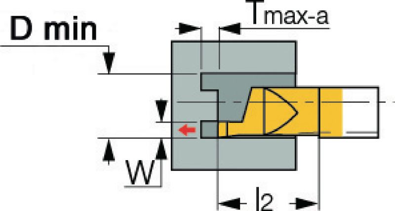 ISCAR Schneideinsatz PICCO-CUT | BRW