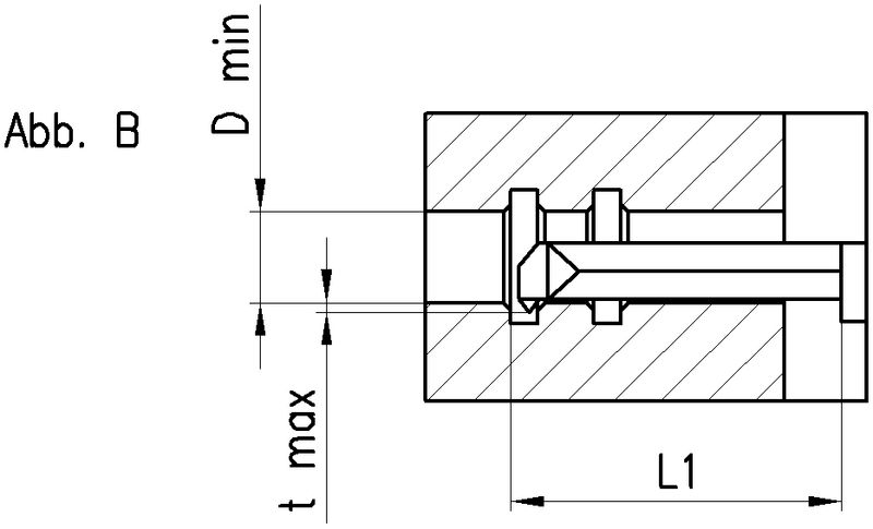ISCAR Assortiment PICCO-CUT | BRW-CH