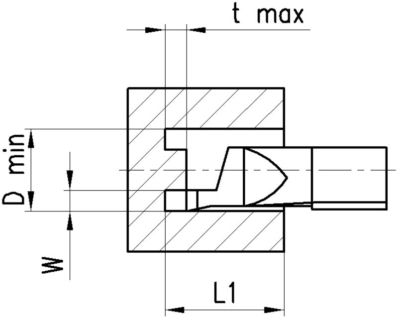 ISCAR Assortiment PICCO-CUT | BRW