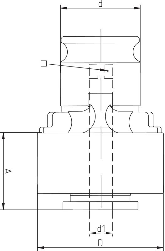 NERIOX Quick-change insert with coupling (M6-M20) | BRW