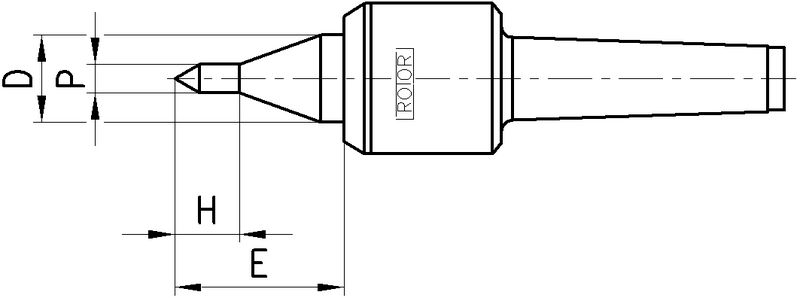 ROTOR Revolving centre point | BRW-CH