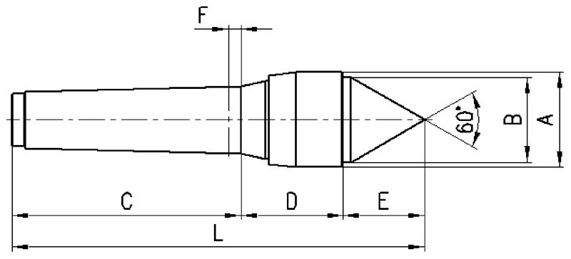 POINTTECH Revolving centre point | BRW