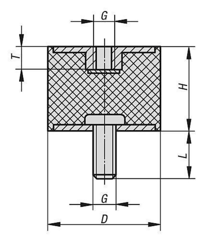 Rundpuffer NERIOX Typ B | BRW