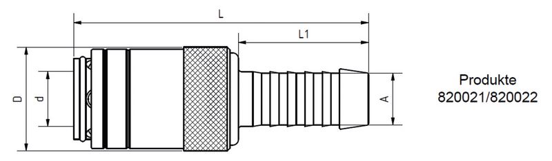 Quick release couplings NERIOX form D | BRW