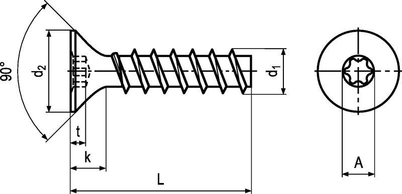 Hexalobular socket flat countersunk head screws ecosyn®-plast | BRW