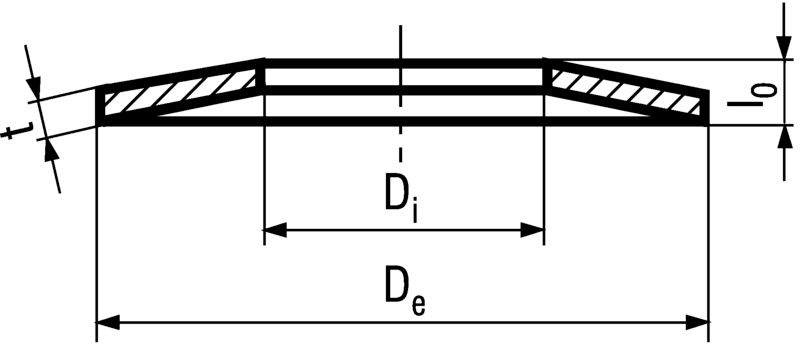 Tellerfedern Reihe A | BRW-CH