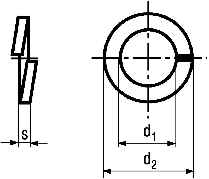 Helical spring lock washers | BRW