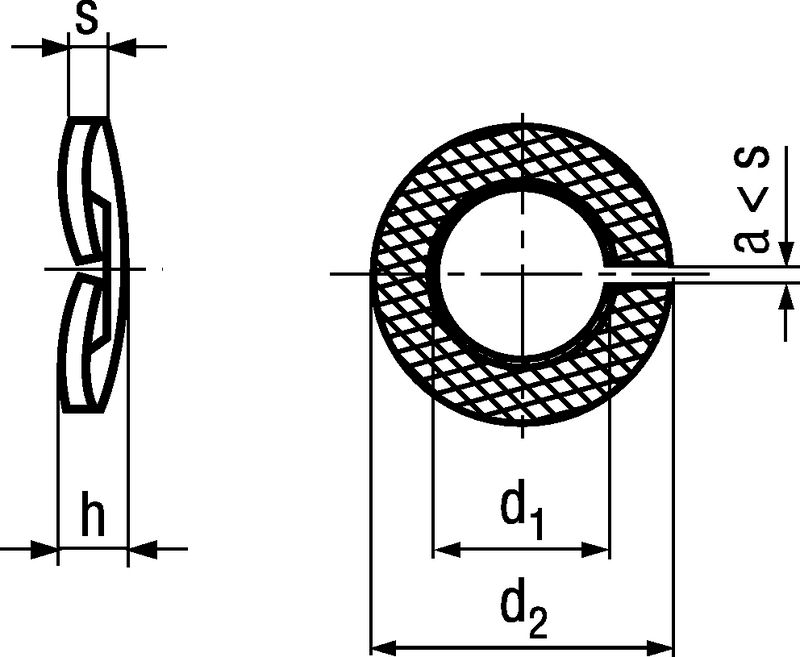 Sperrkantringe | BRW