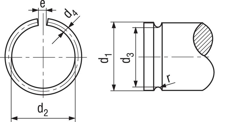Sprengringe für Wellen aus Runddraht | BRW-CH