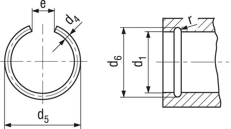 Sprengringe für Bohrungen aus Runddraht | BRW-CH