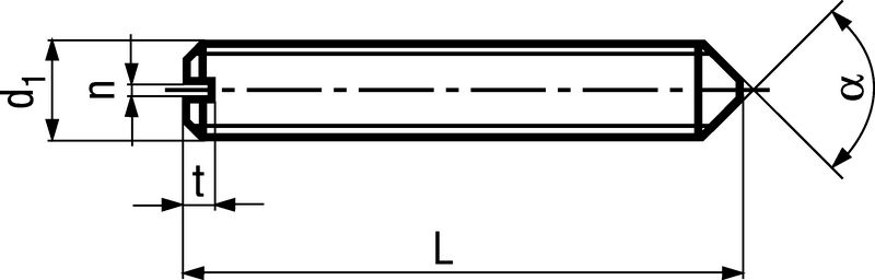 Gewindestifte mit Schlitz | BRW