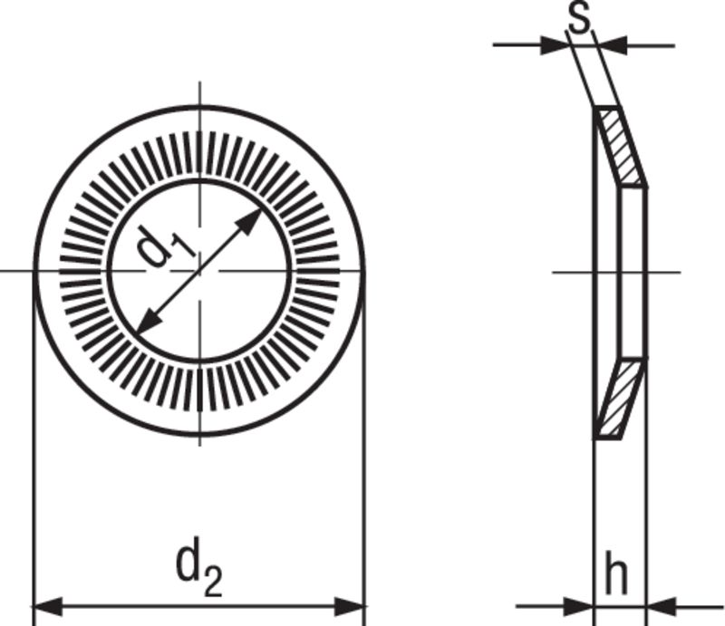 Sicherungsscheiben Rip-Lock™ | BRW