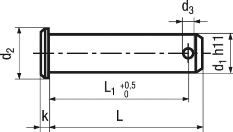 Bolzen mit Splintloch für Gabelköpfe | BRW-CH