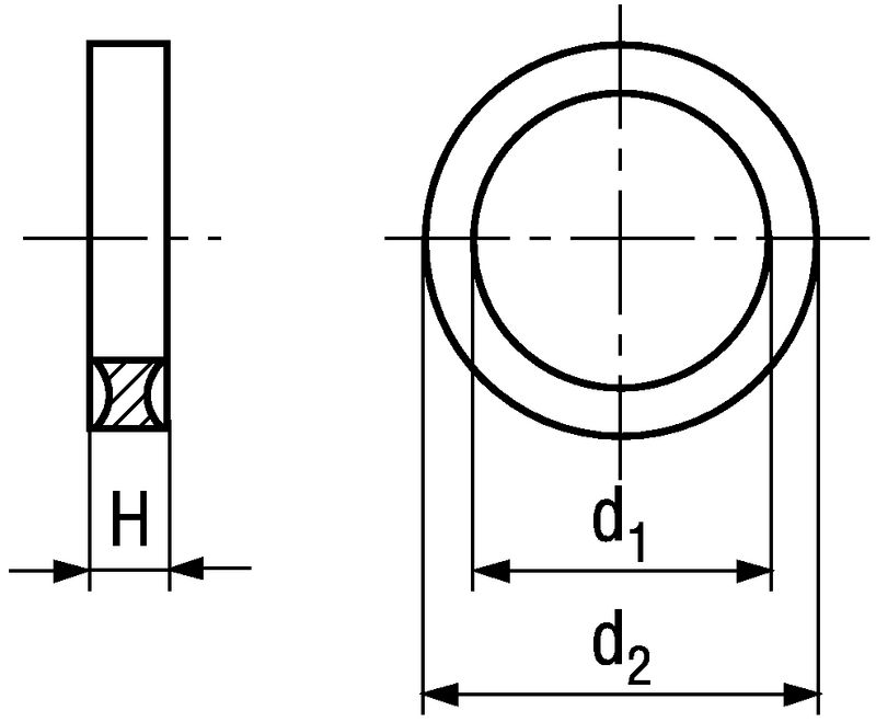 Sicherungs- und Dichtringe Dubo® | BRW