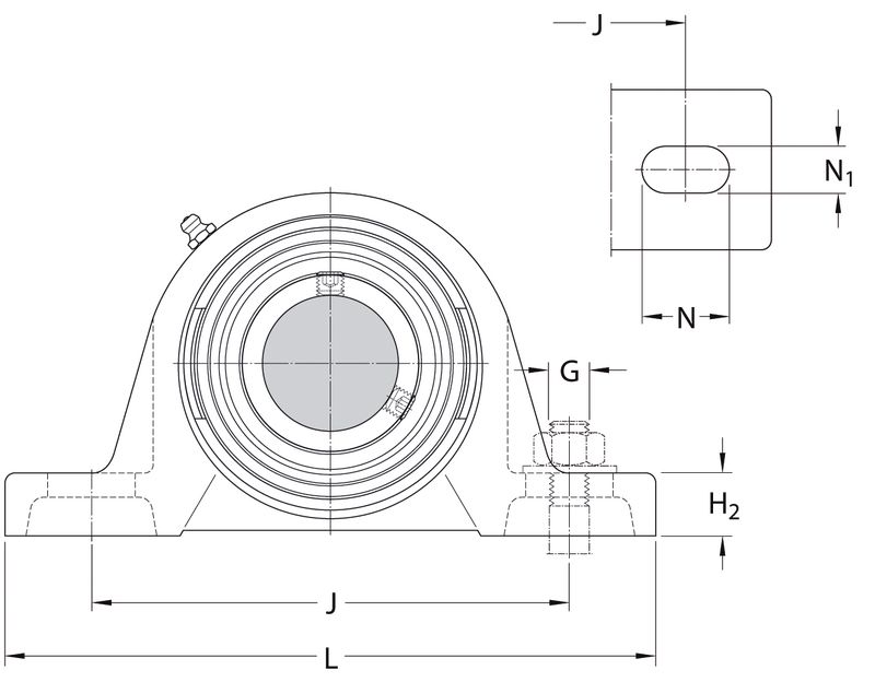 Y-bearing plummer block units SKF SY | BRW