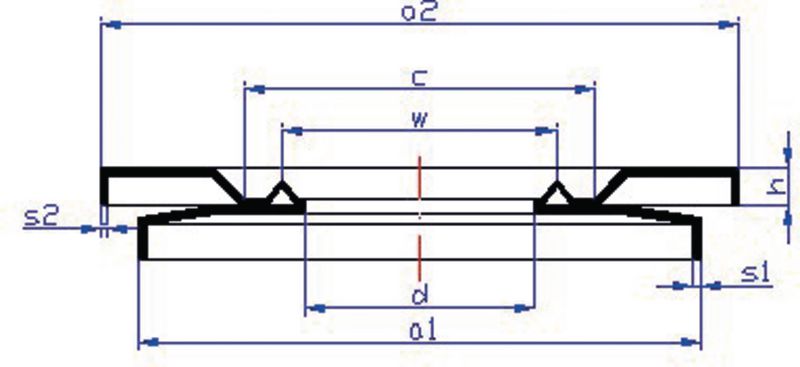 NILOS AK bearing series 332 ring | BRW
